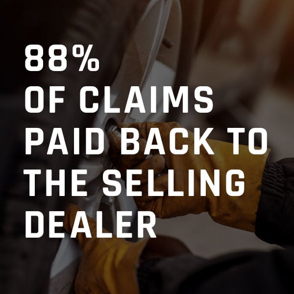 Warranty Forever® + Advanced Dealer Solutions