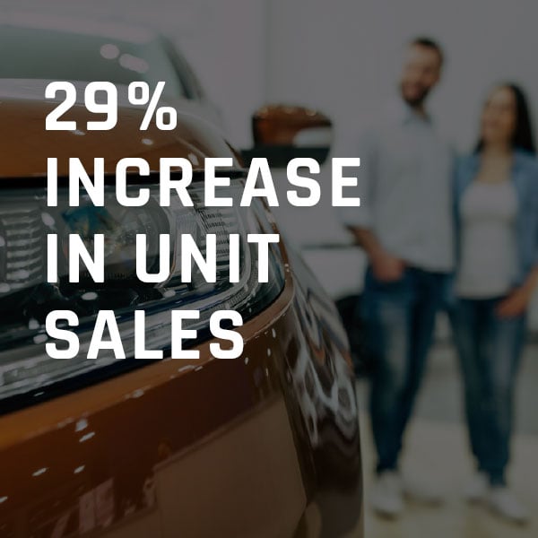 Warranty Forever® + Advanced Dealer Solutions